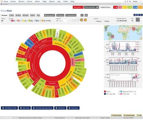 User Manual | PRTG Monitoring Network
