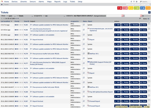 User Manual | PRTG Monitoring Network